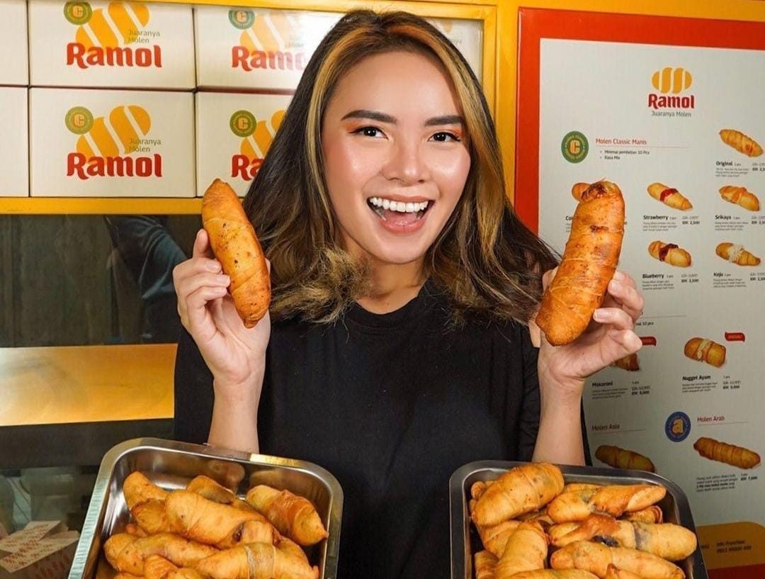 Bisa Jadi Pilihan Profesi Kenali Apa Itu Food Vlogger